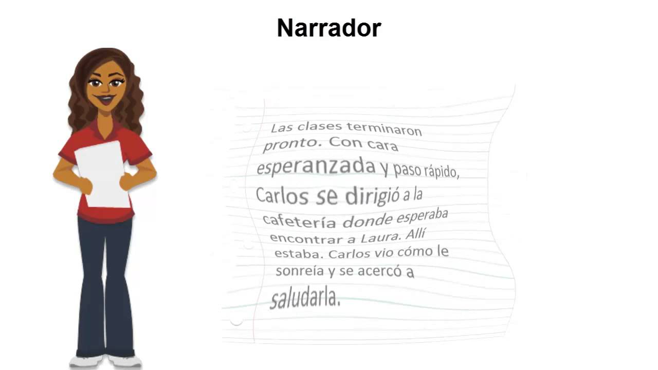 Texto narrativo - El narrador - YouTube