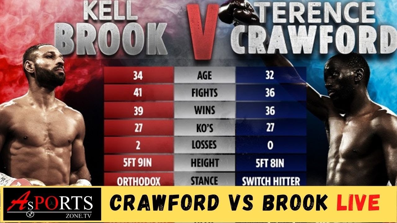 CRAWFORD VS BROOK LIVE! - YouTube