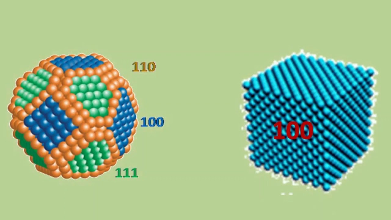 Nanoengineer-1 free, H+ - YouTube