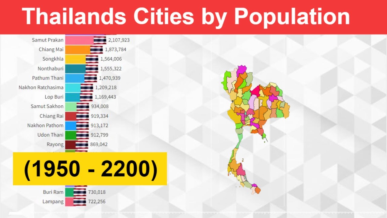 Thailand's Largest Cities Population (1950-2200) Thailand's ...