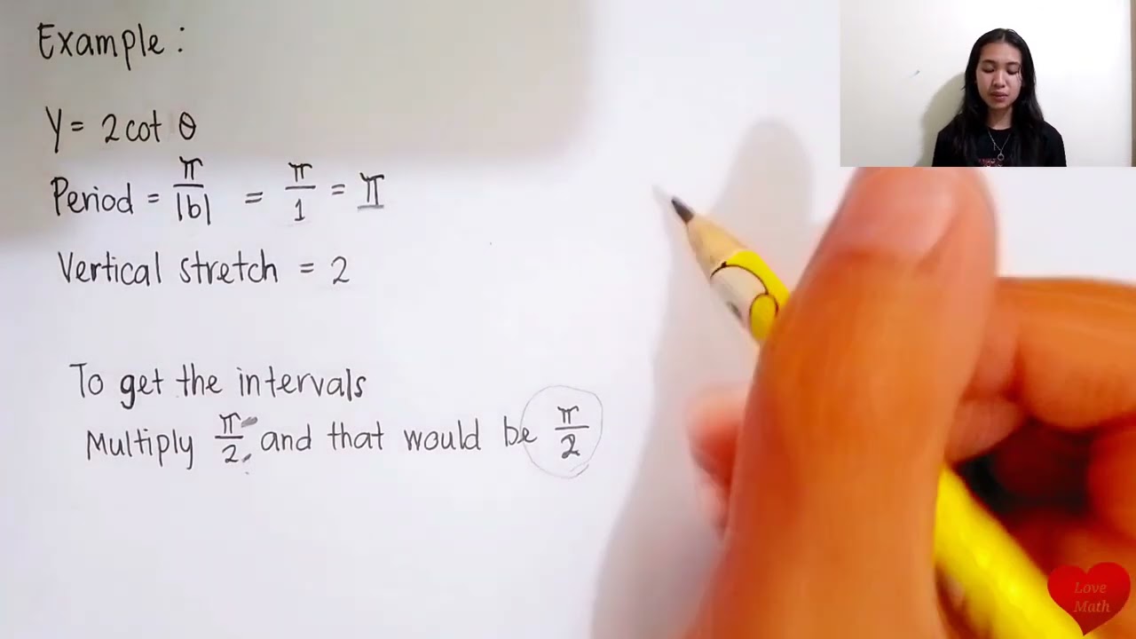 How To Graph Cotangent Functions YouTube How To Graph Cotangent Functions YouTube
