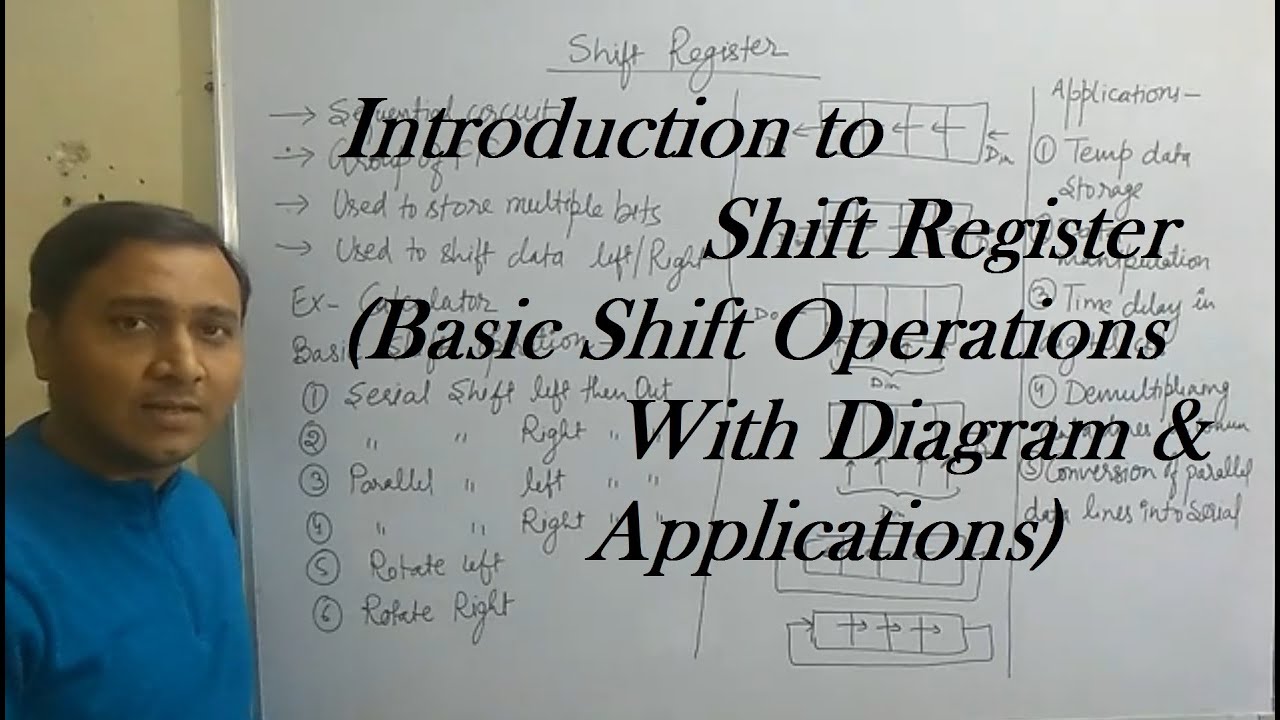 Introduction to Shift Register | Shift Register | Digital electronics ...