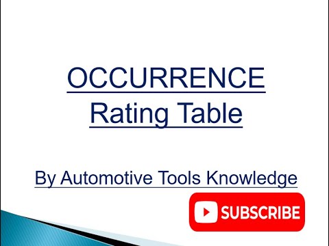 Occurrence Rating Table in AIAG VDA FMEA - YouTube