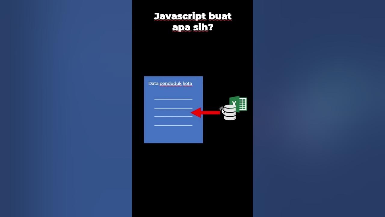 Apa itu JavaScript - YouTube