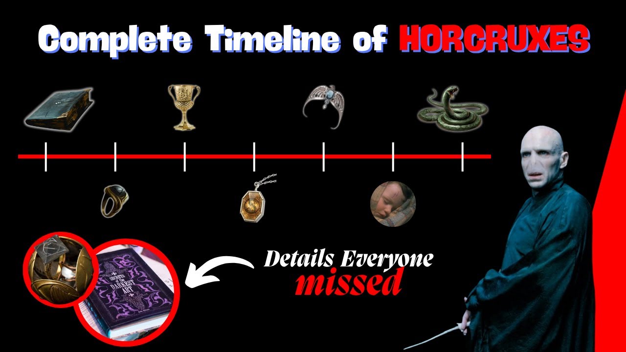 Complete TIMELINE of Voldemort's HORCRUXES Creation - YouTube