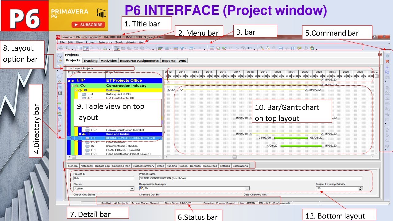Introduction to Primavera p6 (Lesson-2) - YouTube