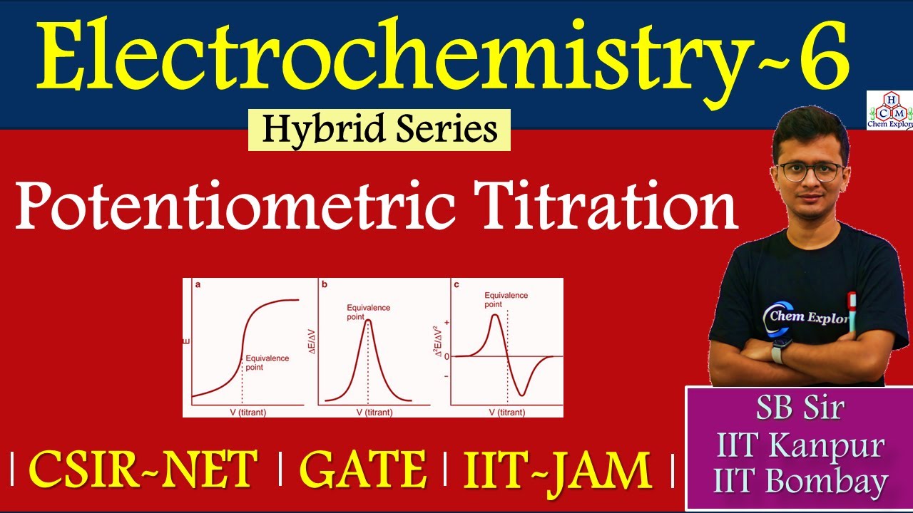 Potentiometric Titration| Potentiometric Acid-Base Titration🔴 ...