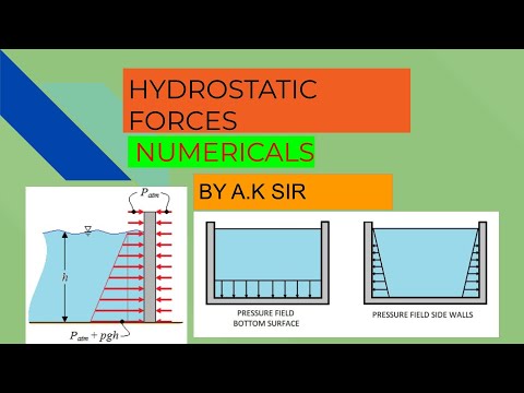 HYDROSTATIC FORCES|NUMERICALS - YouTube
