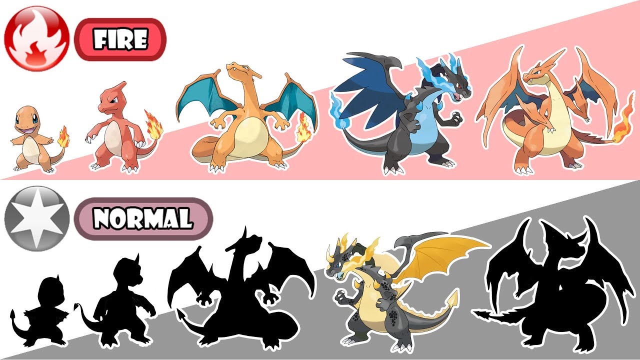 Mega Charizard Evolution Type Swap - Normal Type. - YouTube