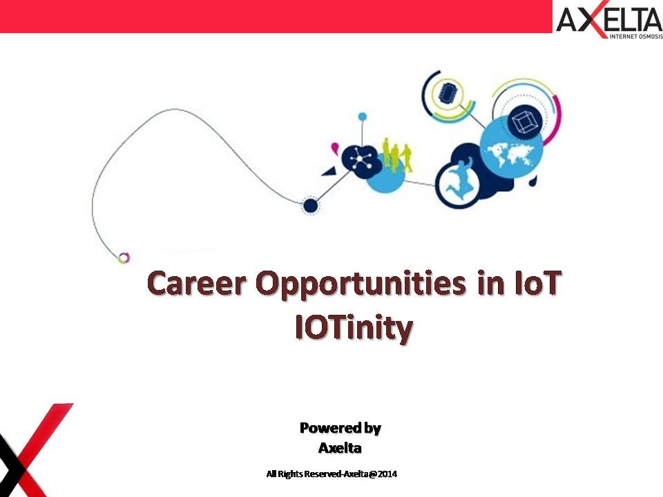 Career Opportunities in IoT - YouTube