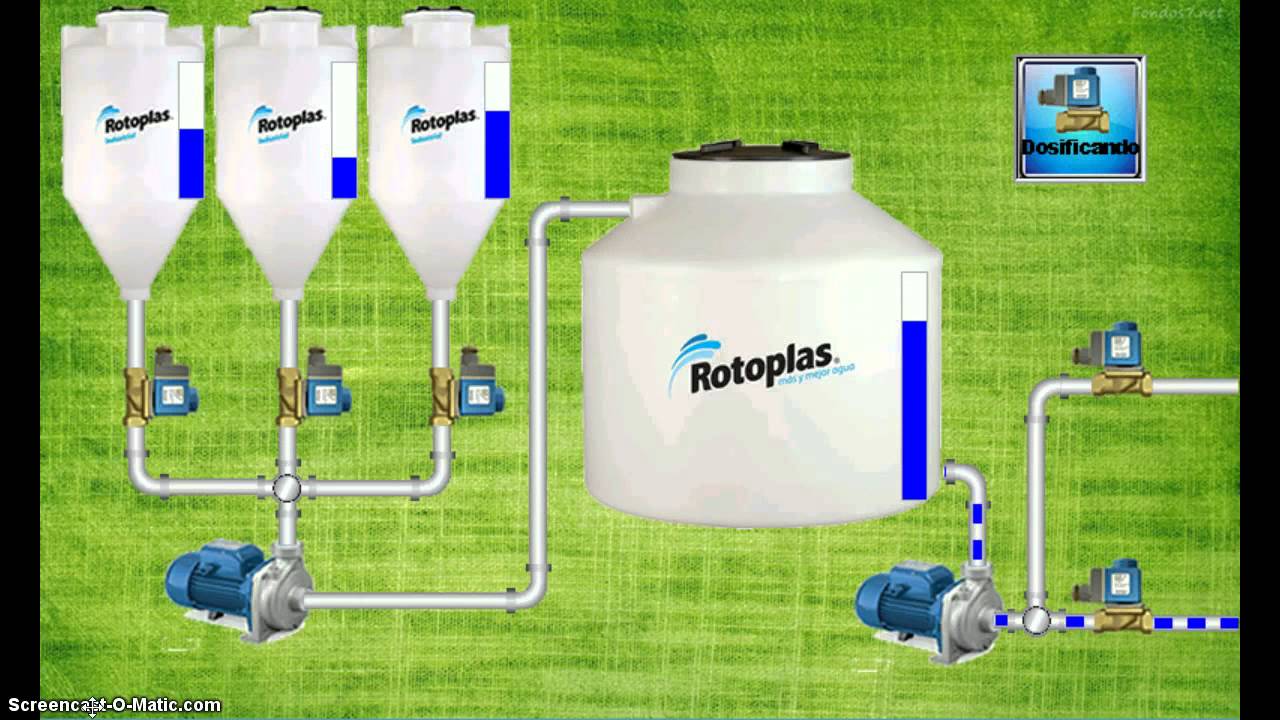 Sistema de dosificacion de liquidos - YouTube