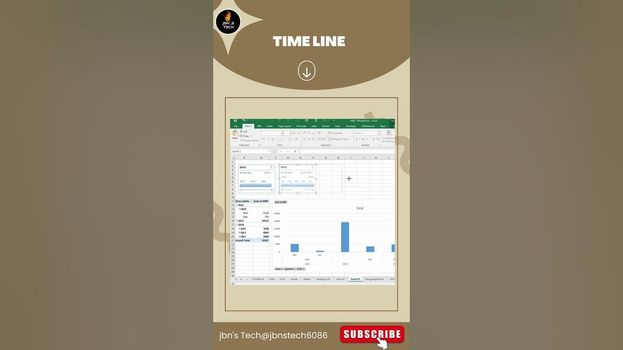 Timeline Shorts Exceltips Timeline Youtube