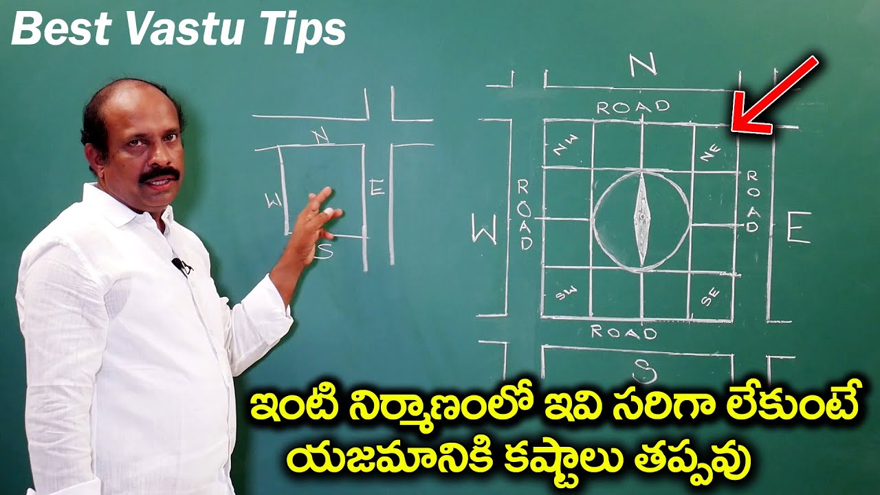 Vastu Blocks For Home in Telugu | Inti Vastu Ela Undali | Vastu Pandit ...
