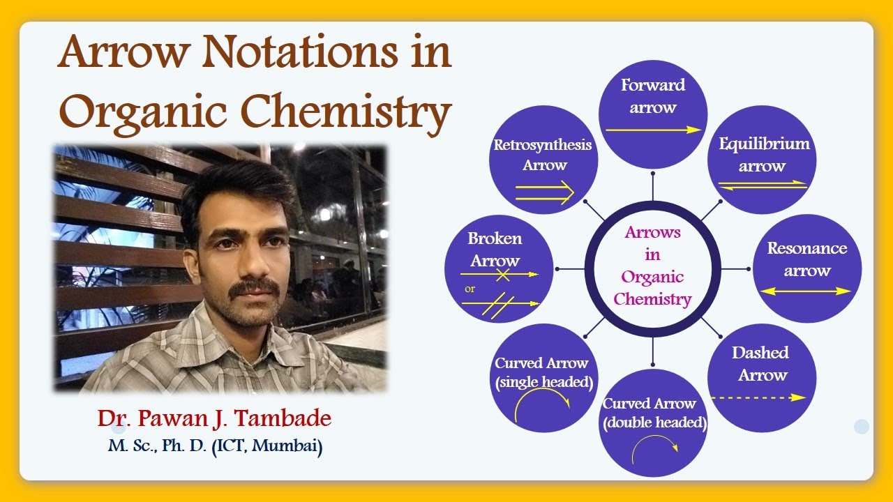 arrow notations in org chem - YouTube