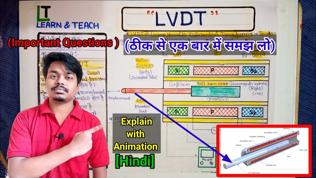 LVDT | Construction| Working with Animation [Hindi] - YouTube