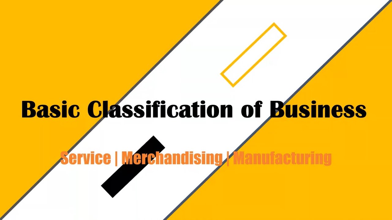 Basic Classification of Business - YouTube