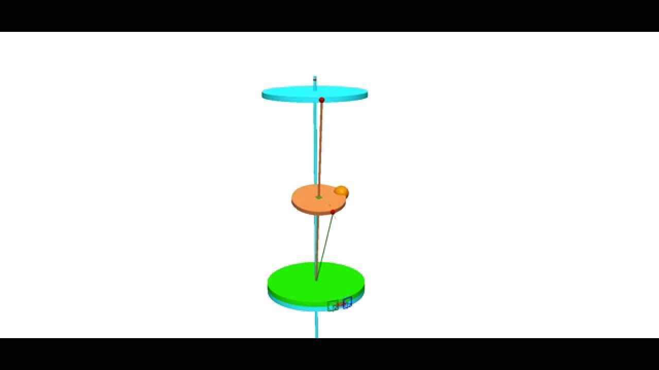 Continuous Dynamic motion model # 2 - YouTube