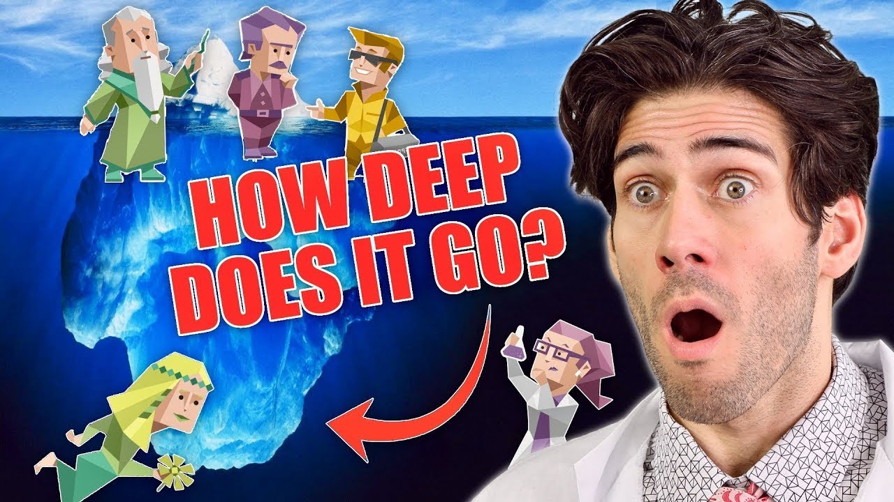 16 Personalities DEEP DIVE... How Deep Are You? - YouTube
