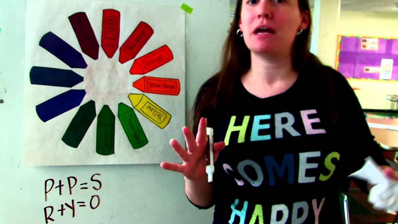 color wheel part 1 - YouTube