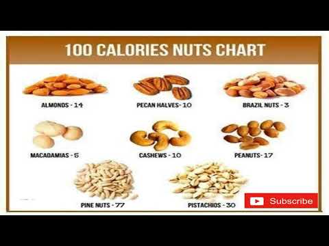 100 calories nuts chart | - YouTube