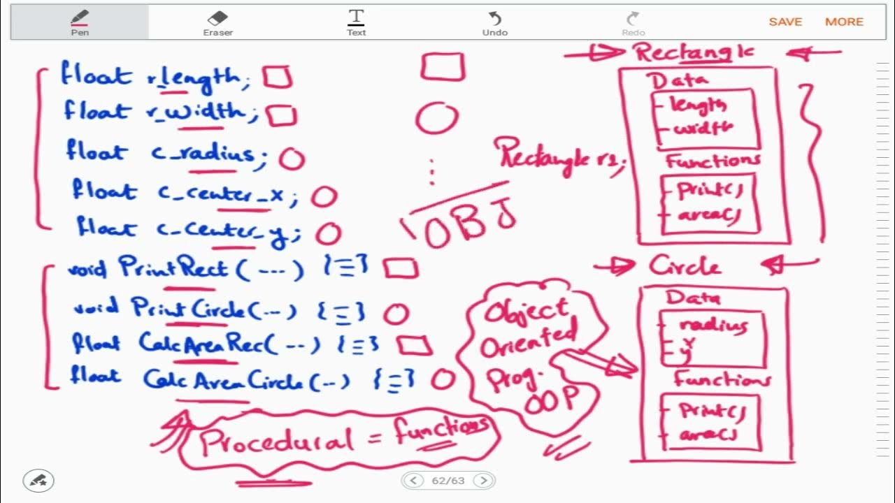 0 Oop Course Introduction C Youtube