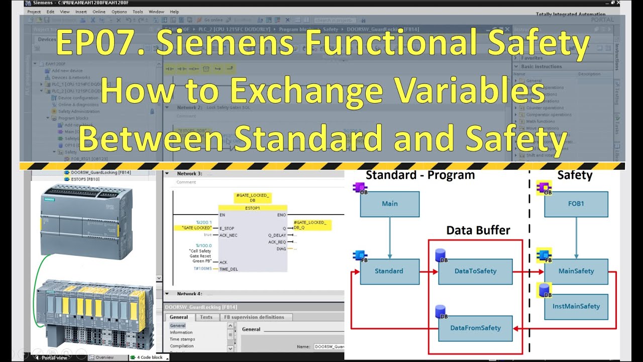 SA19. EP07 Siemens Functional Safety - Exchange Variables Between ...