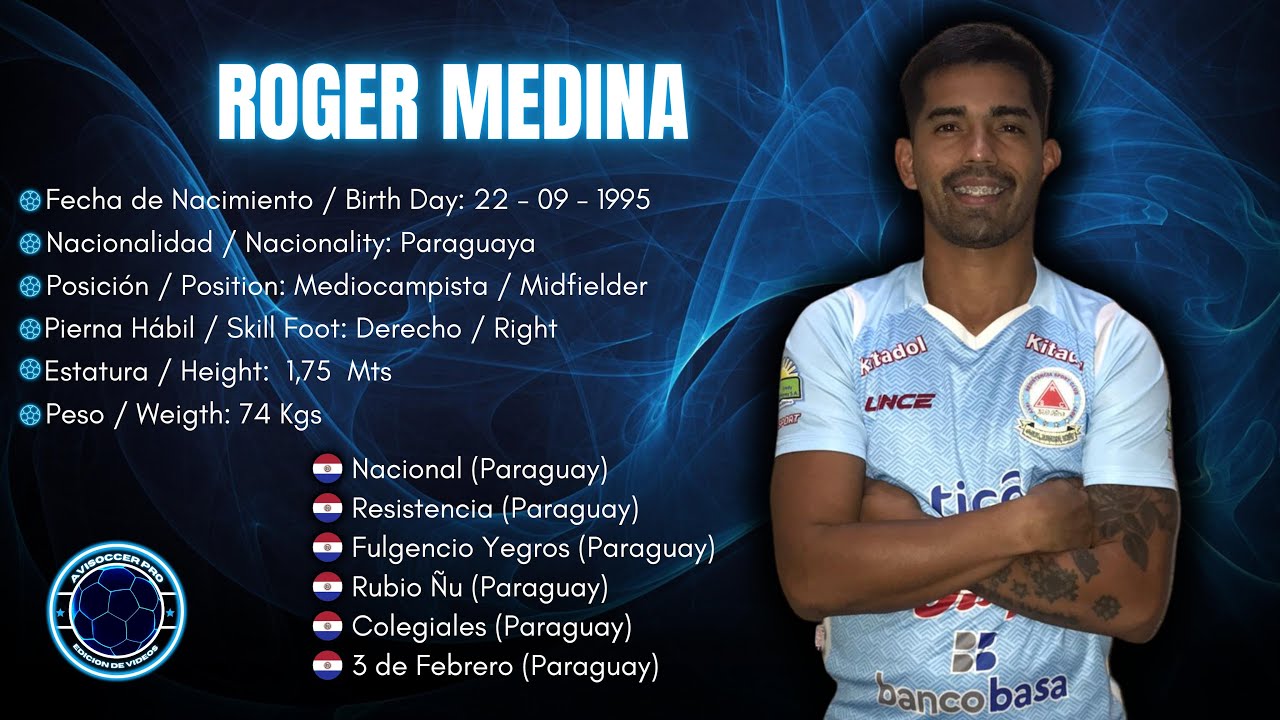 Roger Medina #7 // Mediocampista - Midfielder // 2023 - YouTube