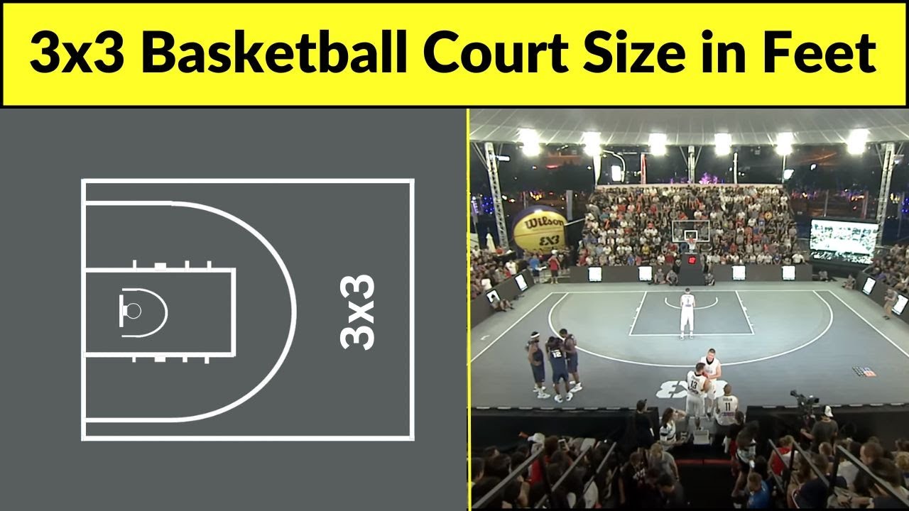 3×3 Basketball Court Size in Feet | 3×3 basketball court dimensions ...