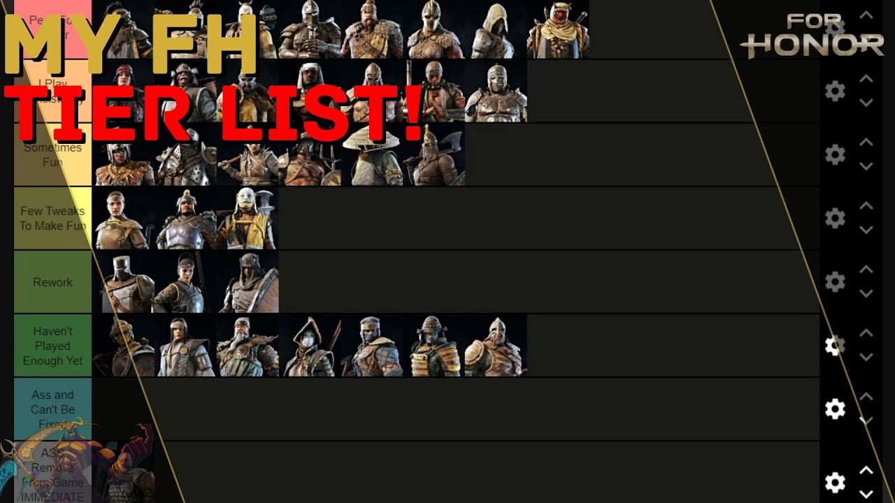 My (Objectively Correct) For Honor Tier List! - YouTube