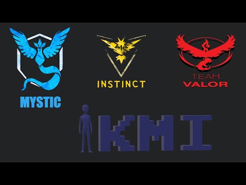 Pokemon Go Showdown 2020 - YouTube