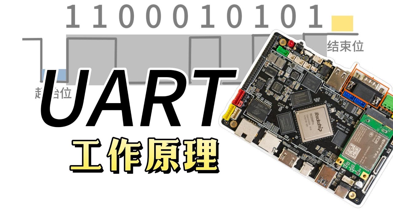 UART通讯协议 工作原理及解码分析实操#digital #automobile #smartphone #science # ...
