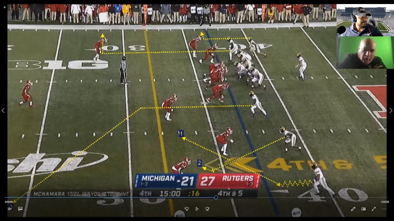 Michigan Film Study with Al Borges (Rutgers Review) - YouTube