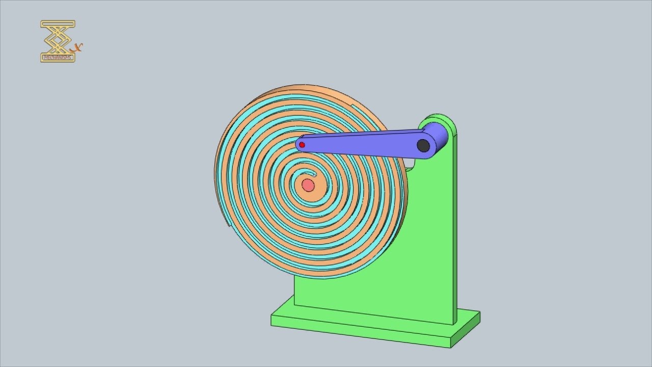 Three-Link Multiple-Turn Spiral Face Cam Mechanism - YouTube