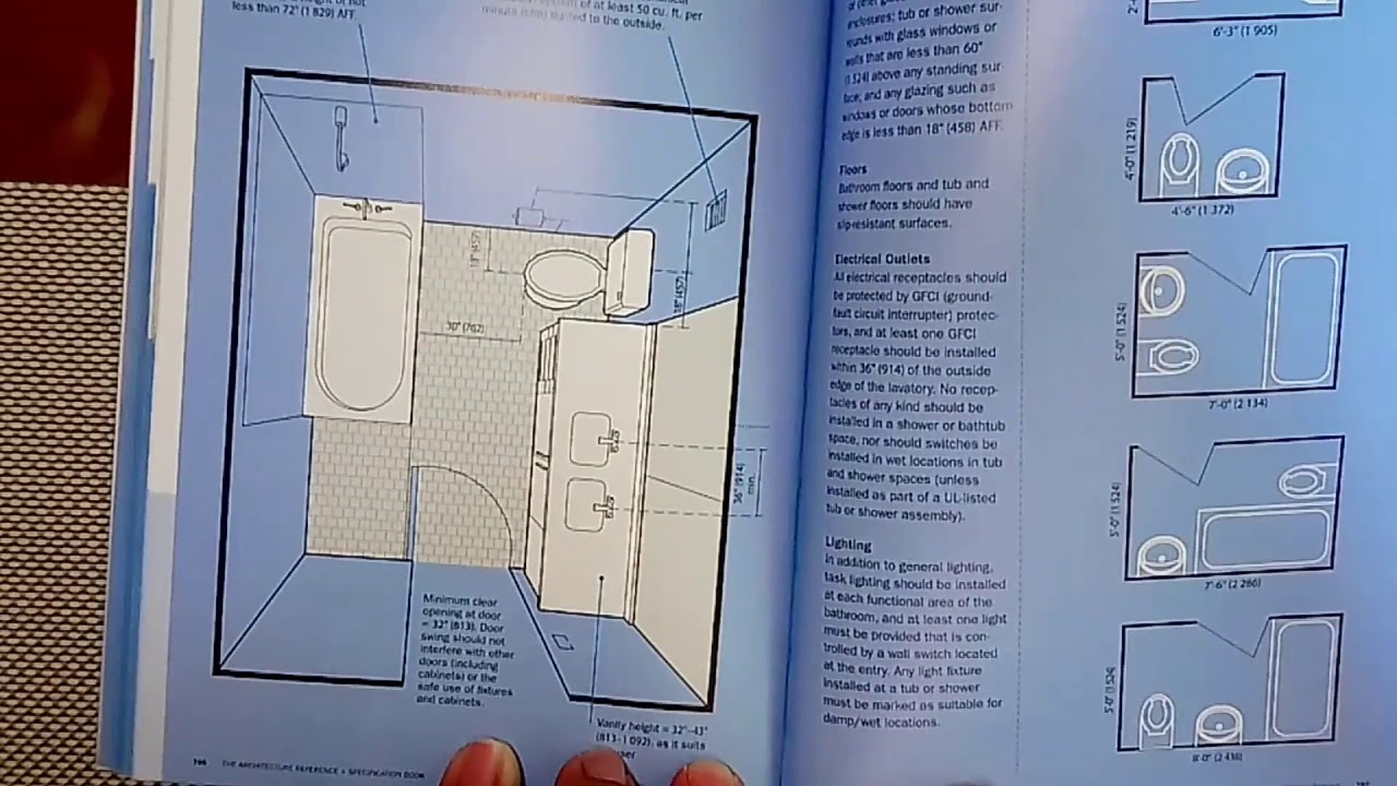 DESIGN 1 LECTURE INTERIOR SPACES - YouTube