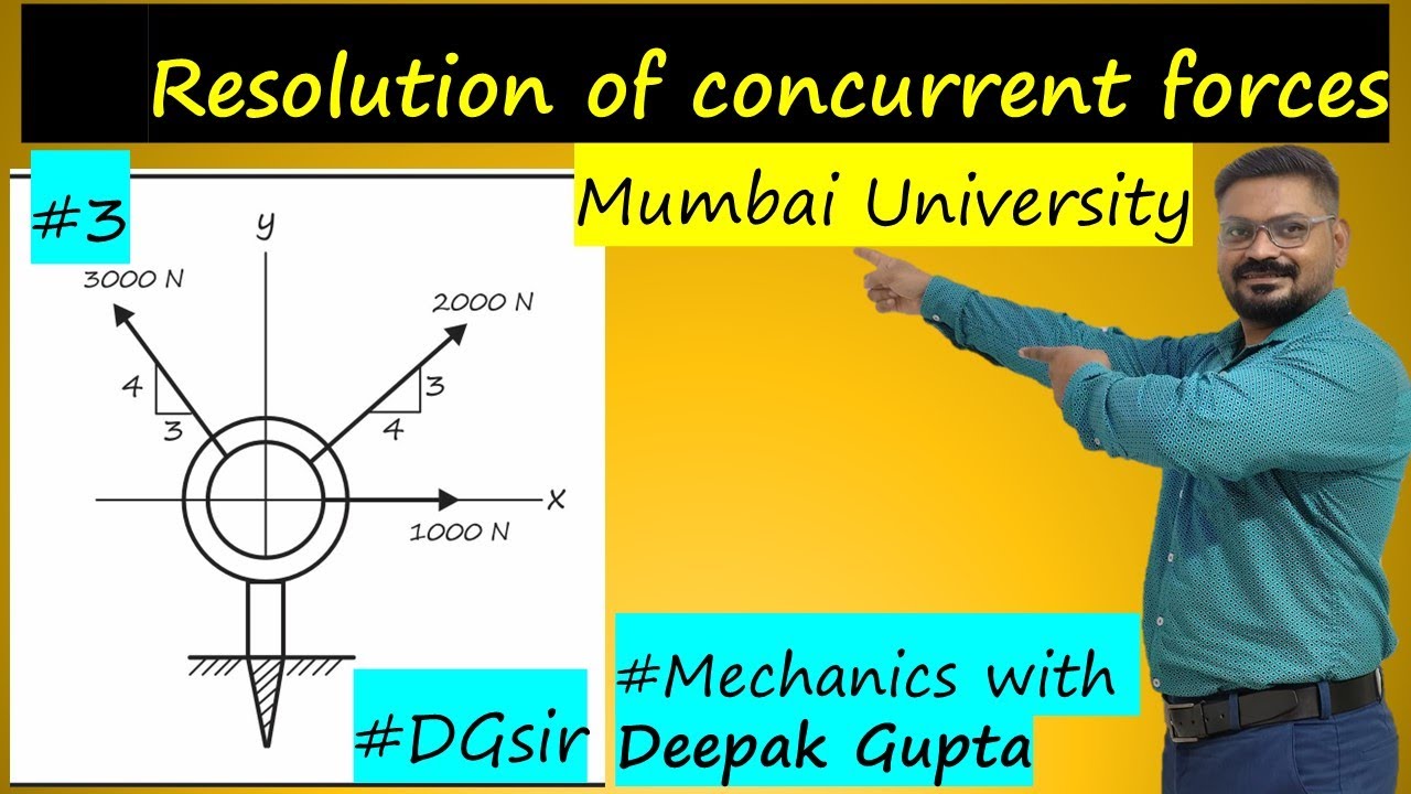 Solving Concurrent Force Systems problem 3 | Engineering Mechanics ...