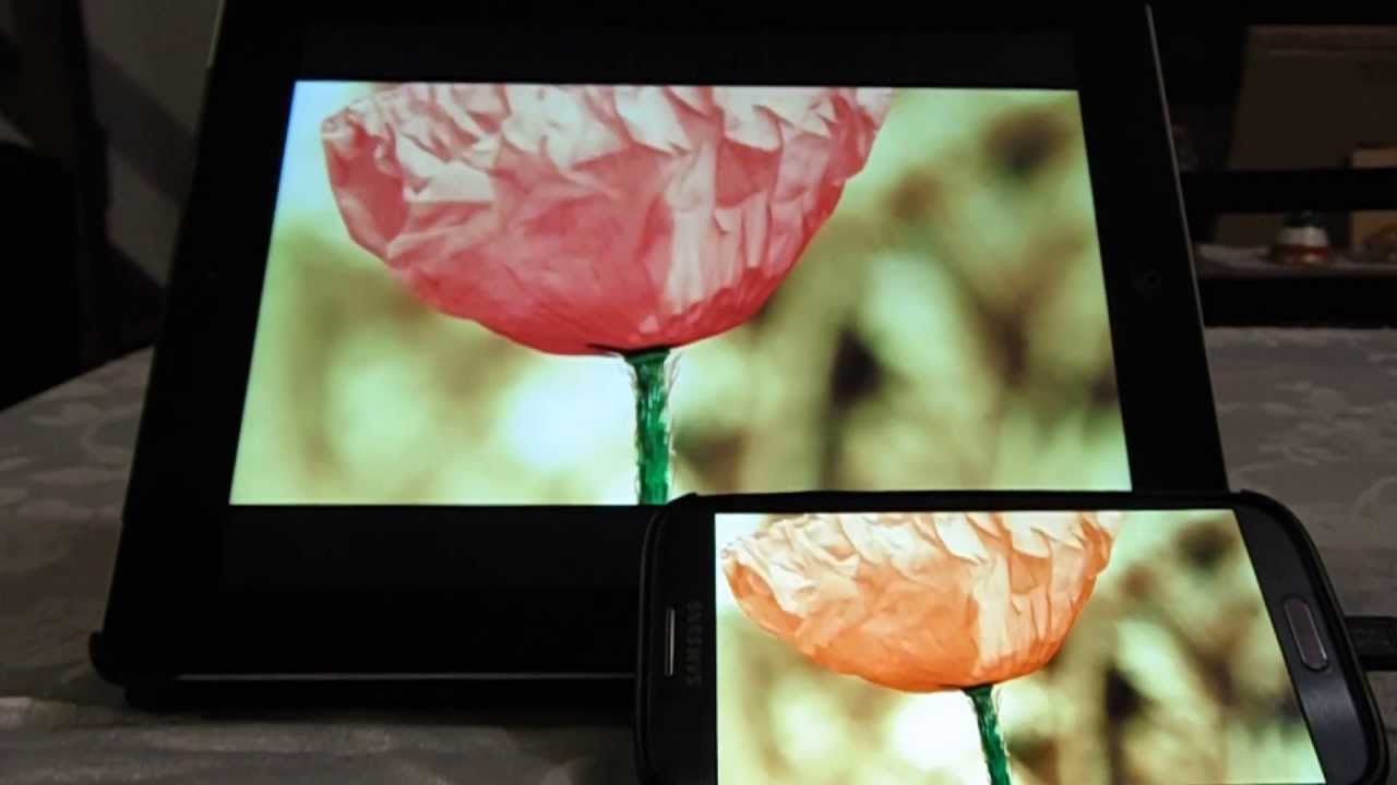 Retina Display V/s Super Amoled Full HD Samsung vs Apple Analisis - YouTube