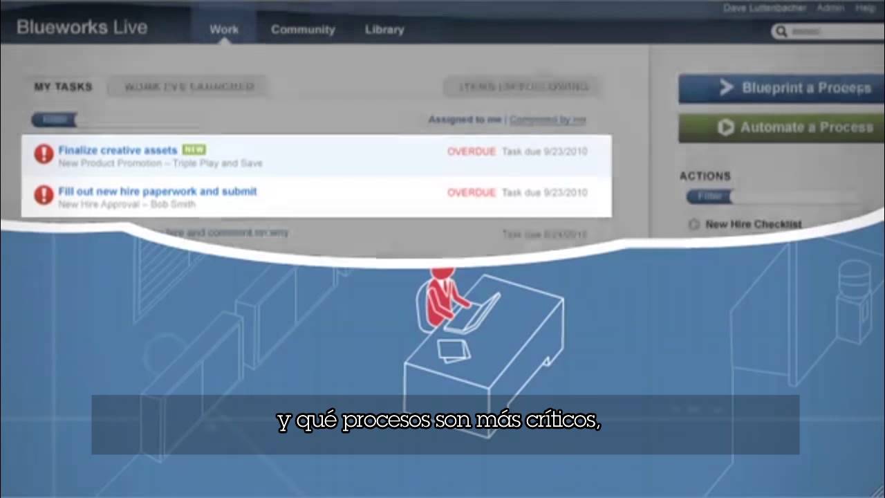 Introducing IBM BlueWorks Live - Spanish - YouTube