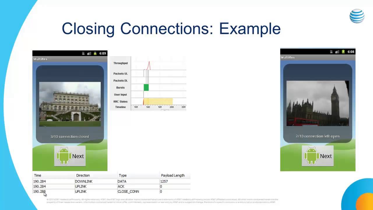ARO - Turbocharge Your App with ARO 2013 - YouTube