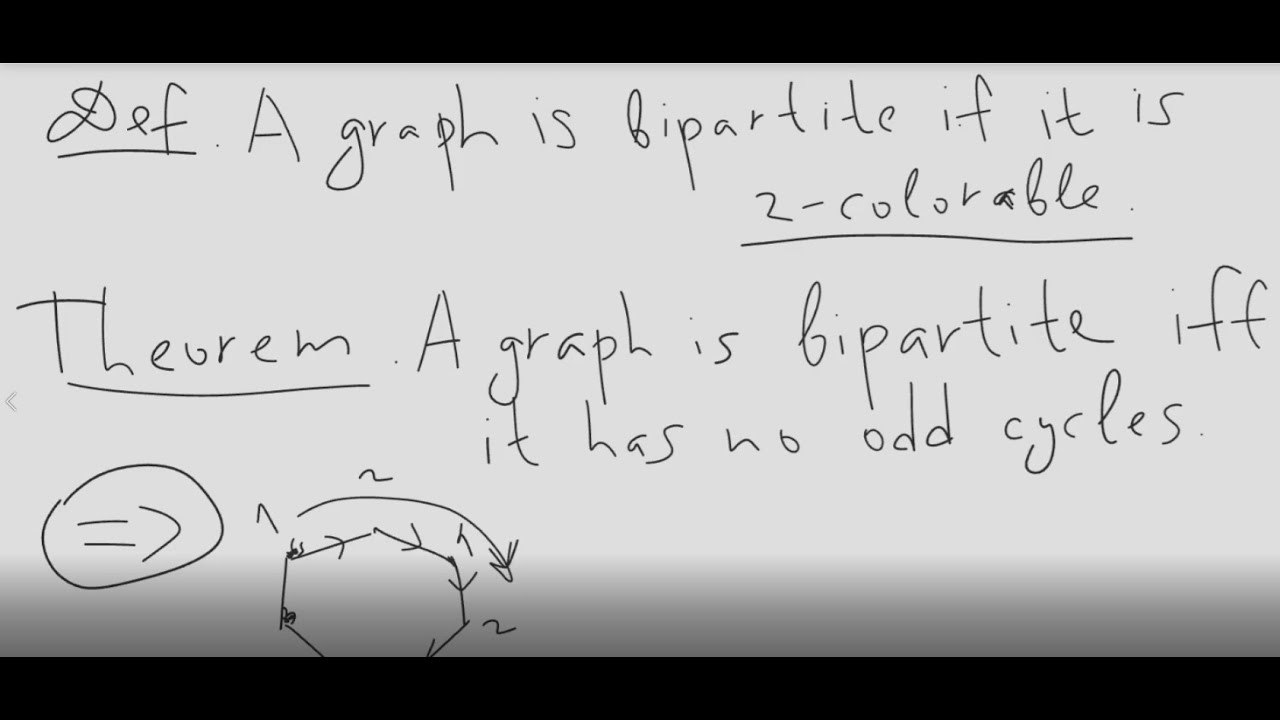 The characterization of bipartite graphs in terms of odd cycles - YouTube
