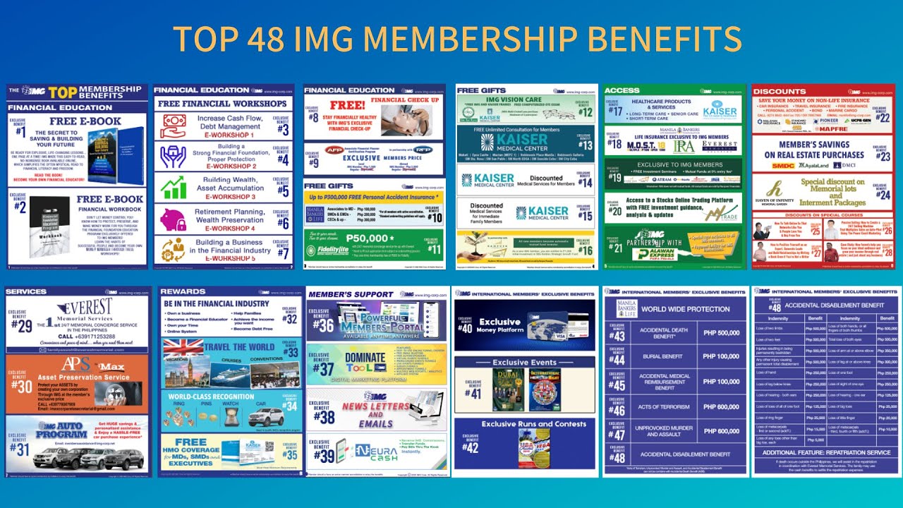 TOP 48 IMG Membership Benefits 2021 - YouTube