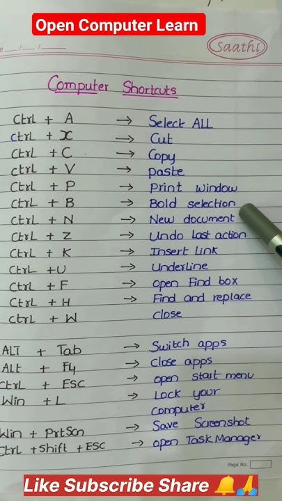 Ctrl A to Z shortcut key |Computer shortcut key||basic knowledge#computer | 1M#shotcut #viral ...