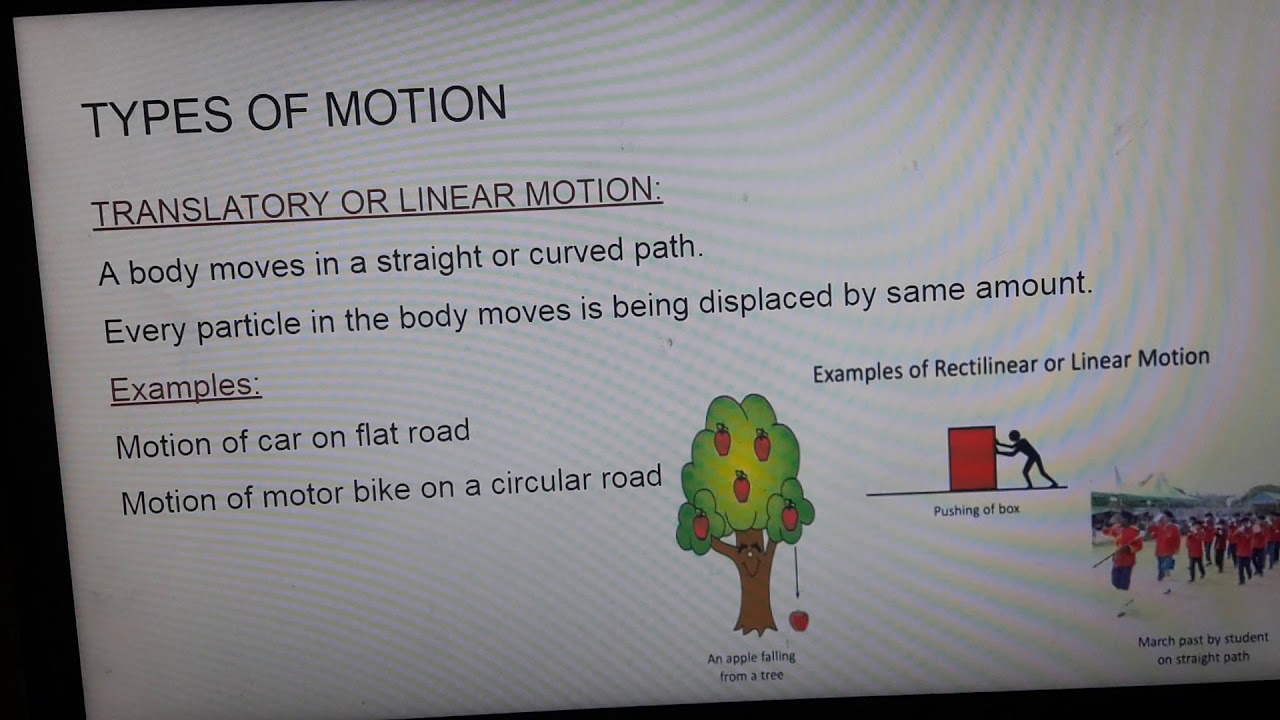 Kinematics Of Linear Motion YouTube kinematics-of-linear-motion-youtube
