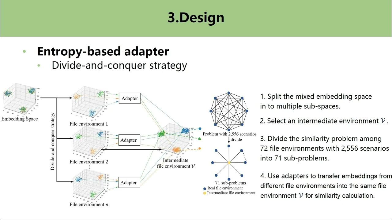 NDSS 2023 -VulHawk: Cross-architecture Vulnerability Detection with Entropy-based Binary Code ...