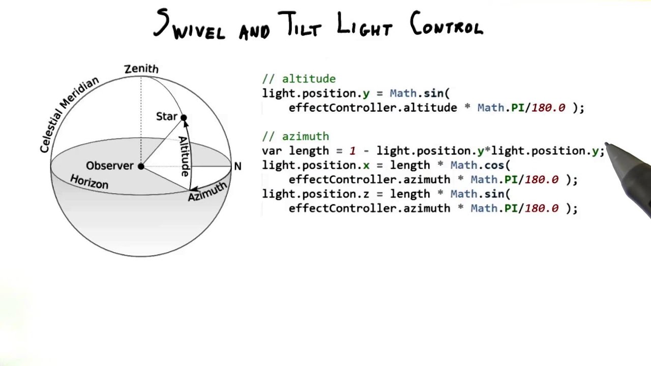 Swivel and Tilt Light Control - Interactive 3D Graphics - YouTube