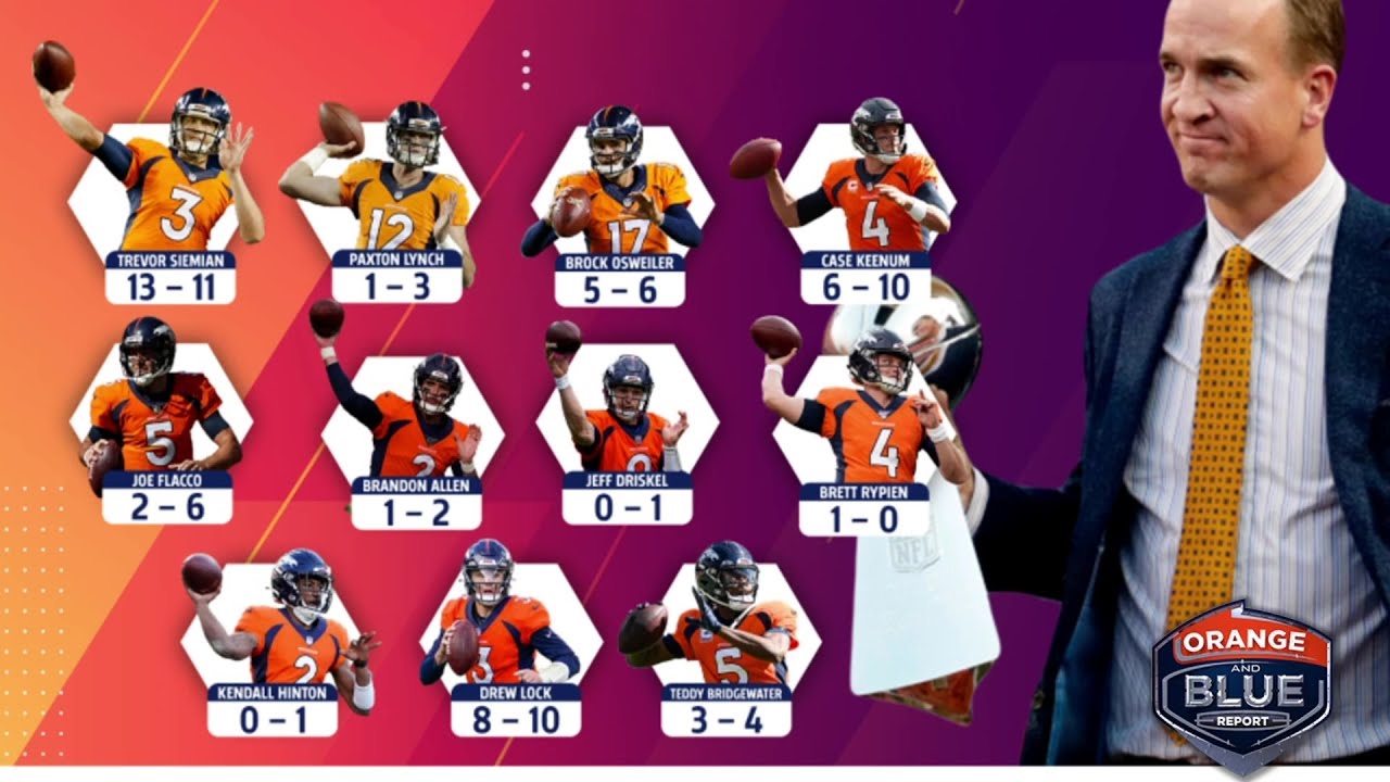 Broncos Quarterback Carousel: 11 QBs in 5 years - YouTube