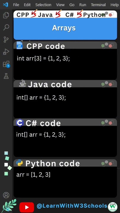 Arrays In Cpp Vs Java Vs C Vs Python Cpp Java Csharp Python Youtube