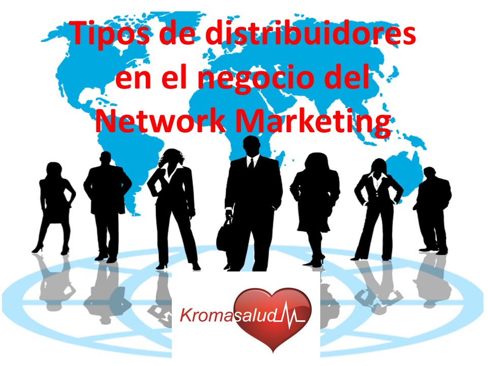 Los 3 Tipos de Distribuidores del Multinivel - YouTube