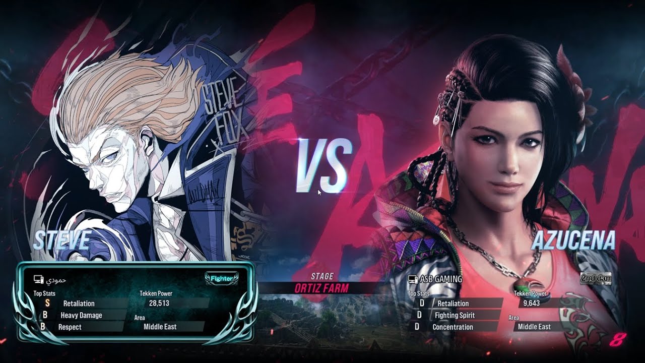 Facing Pakistani Steve Fox for the First Time: My Azucena's Ranked ...