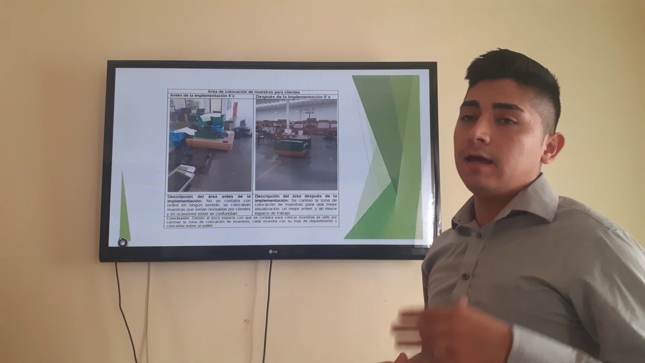 Método 5,s Alain Acosta Ezqueda - YouTube