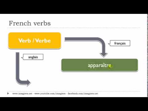Französisch lernen # Le verbe # apparaître - YouTube